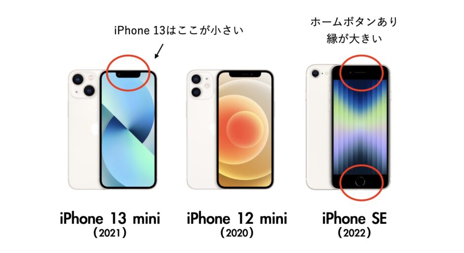 小さいiPhoneのおすすめを紹介！iPhone 13 mini・12 mini・SEを比較 | IMAGINATION