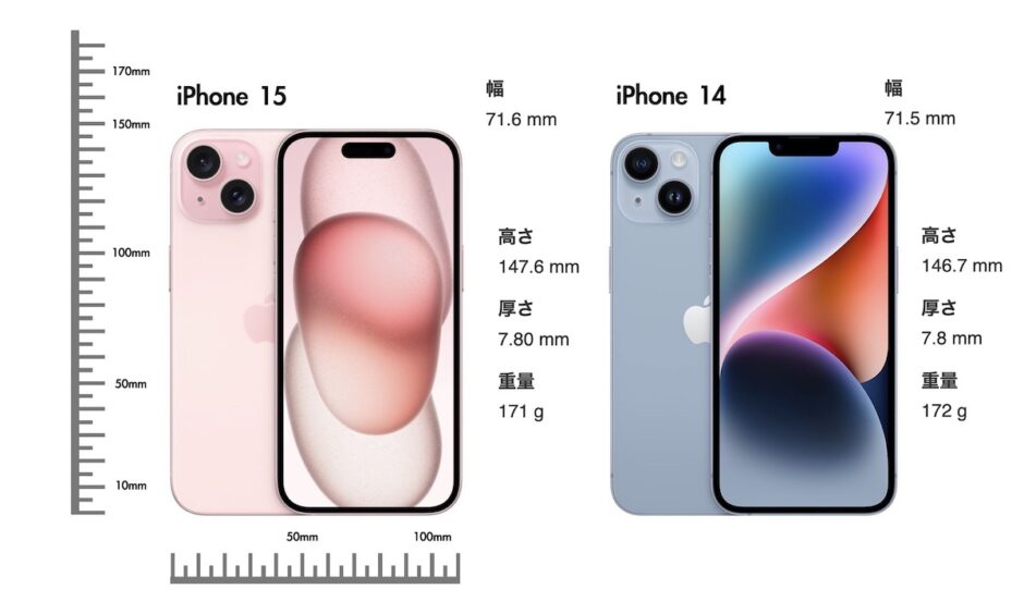iPhone 15とiPhone 14の違いを比較！どっちがおすすめなのかを解説 | IMAGINATION