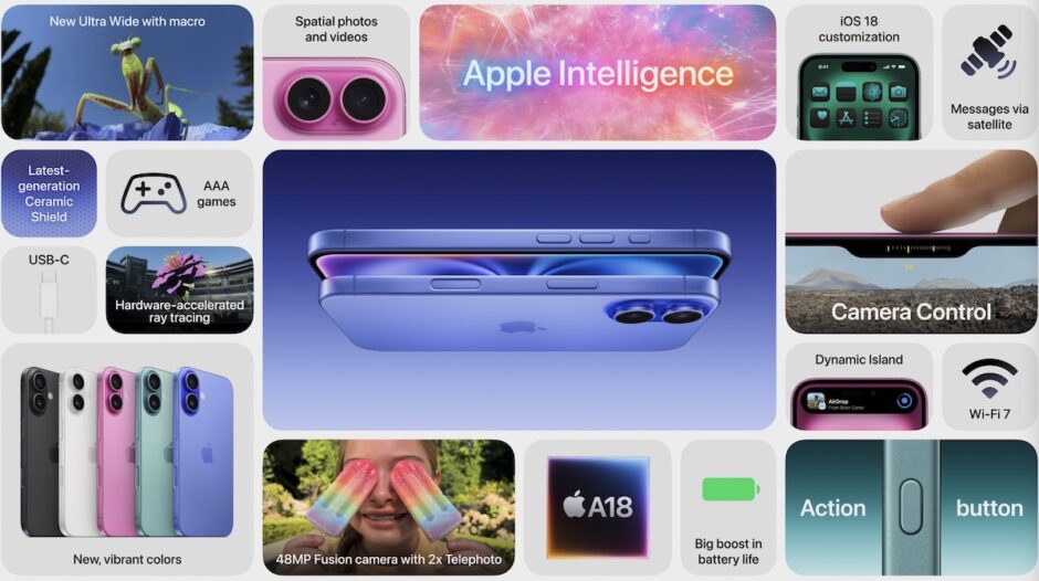 iPhoneのリフレッシュレートは120Hzもいる？60Hzと120Hzのメリット・デメリット | IMAGINATION